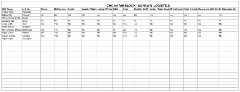 XL Sheet | PDF