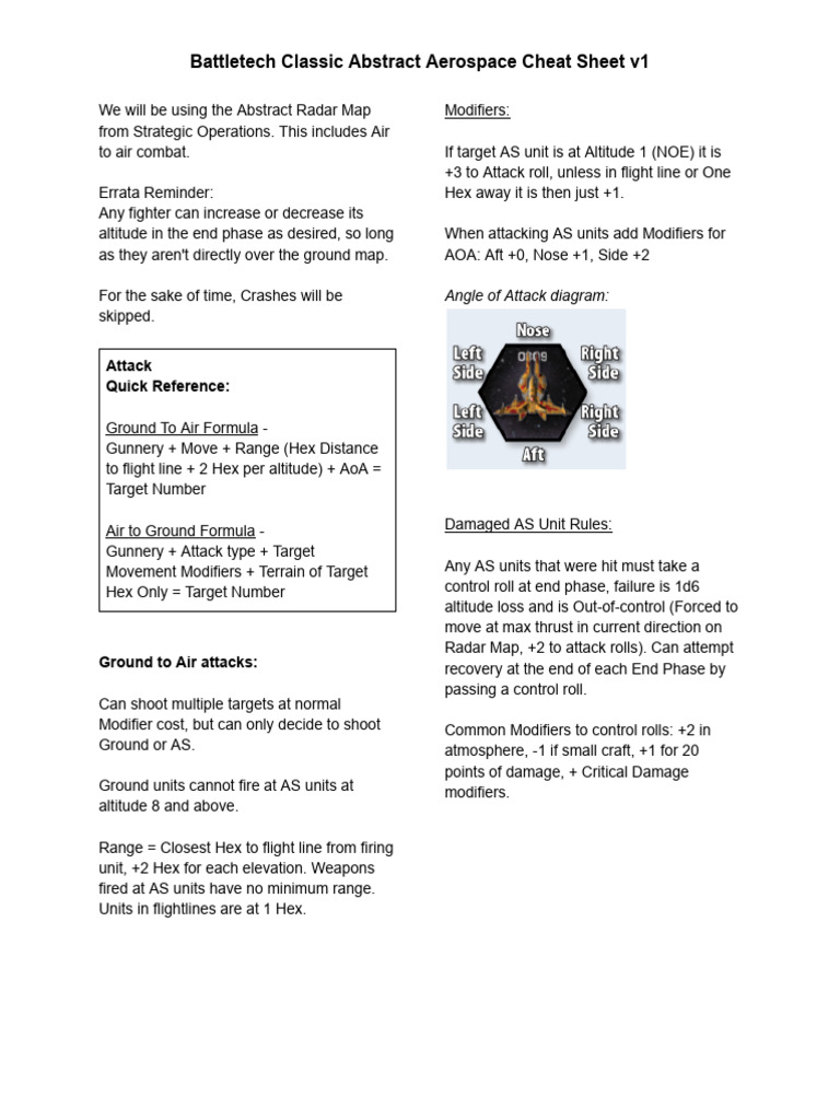 Battletech Aerospace Cheat Sheet v1 | PDF | Altitude | Bomb