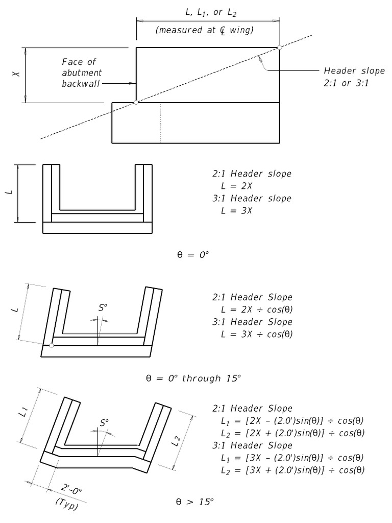 Header Slope | PDF
