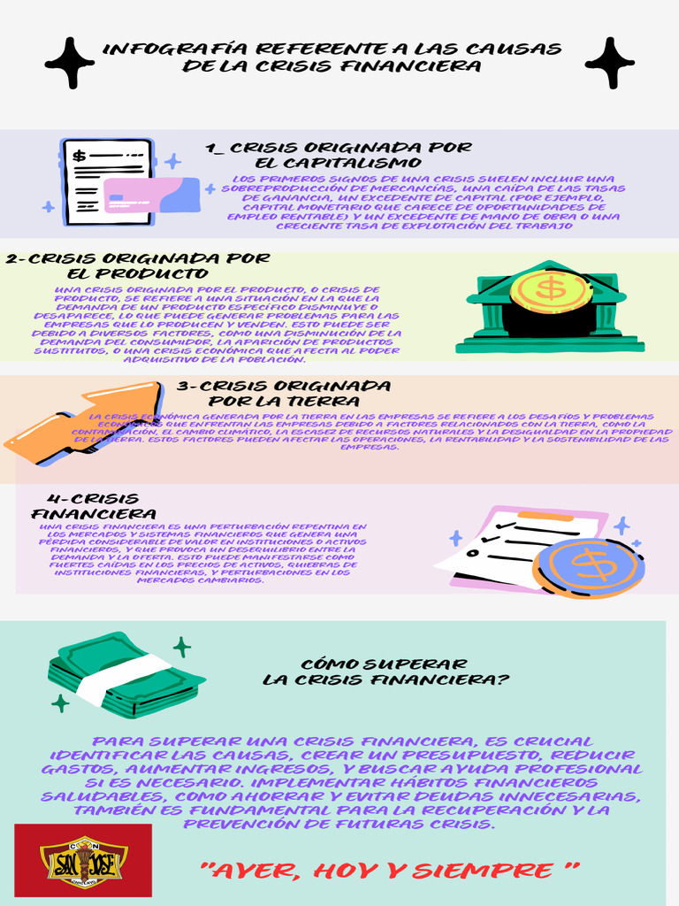Infografia Finanzas Personales Ilustrado Colores Pastel - 20250508 ...