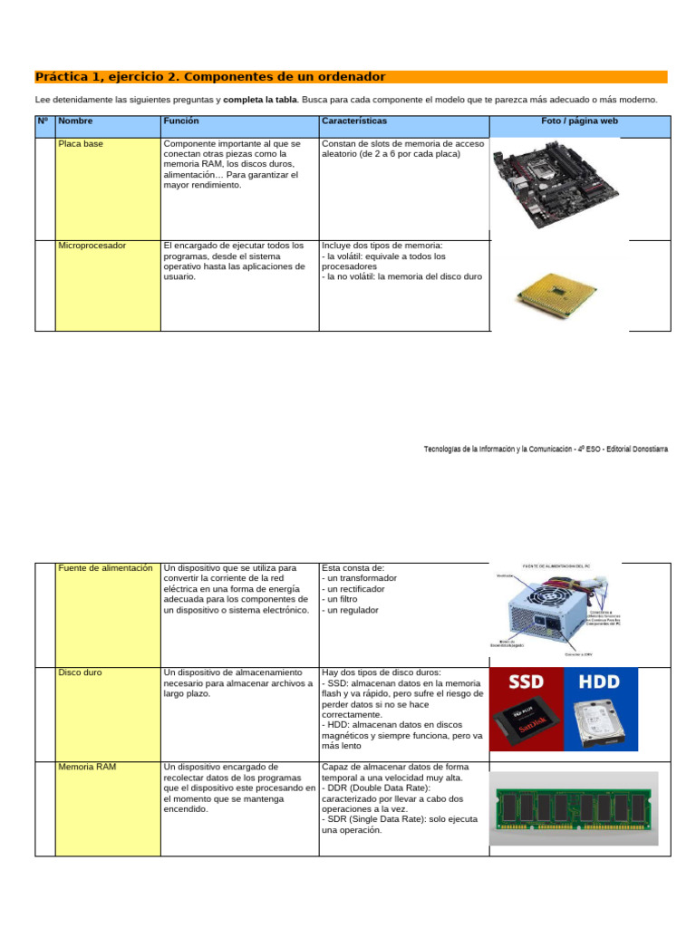 P1 - E2 - Componentes Yolanda Edicion | PDF | USB | Hardware de la ...