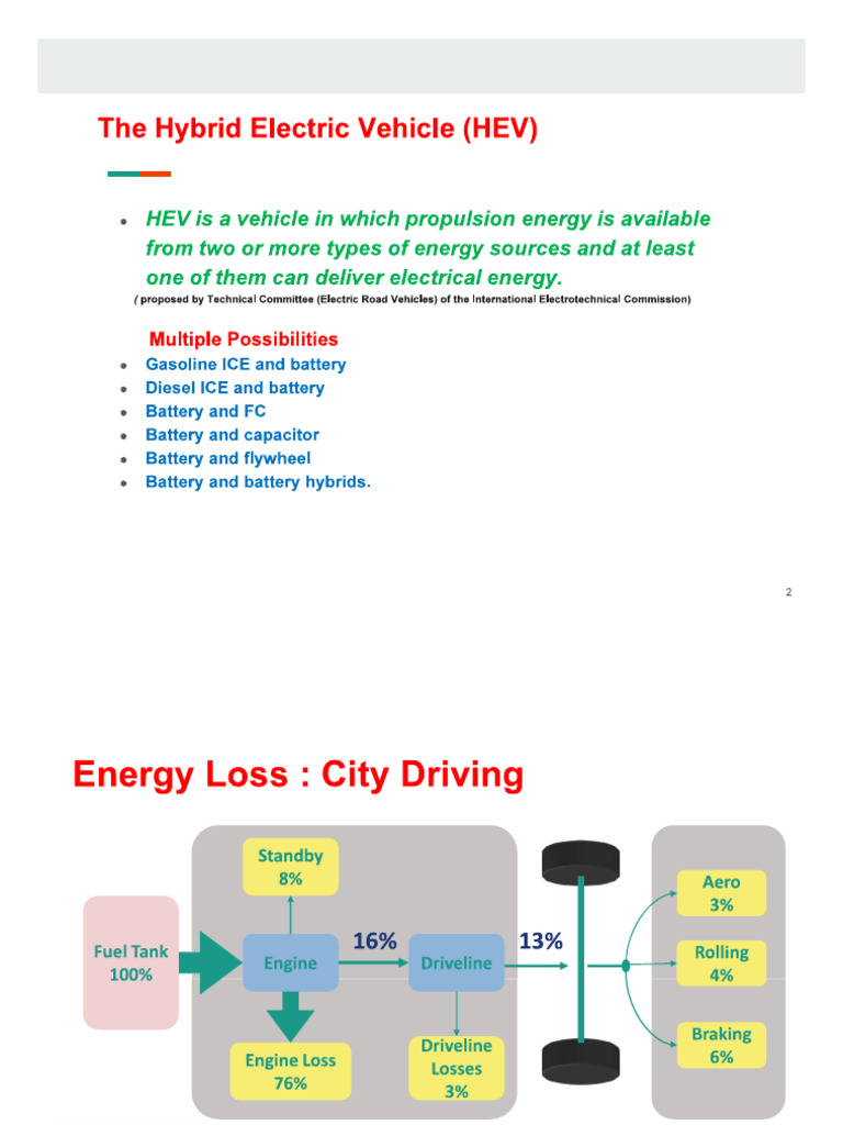 Unit-III - Hybrid Electric Vehicles | PDF