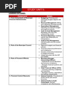 MFMA Circular 125 Muni E-Monitor 21 Nov 2023 | PDF | Mobile App ...