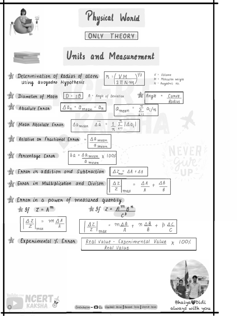 Phy Class 11 Formula Sheet | PDF