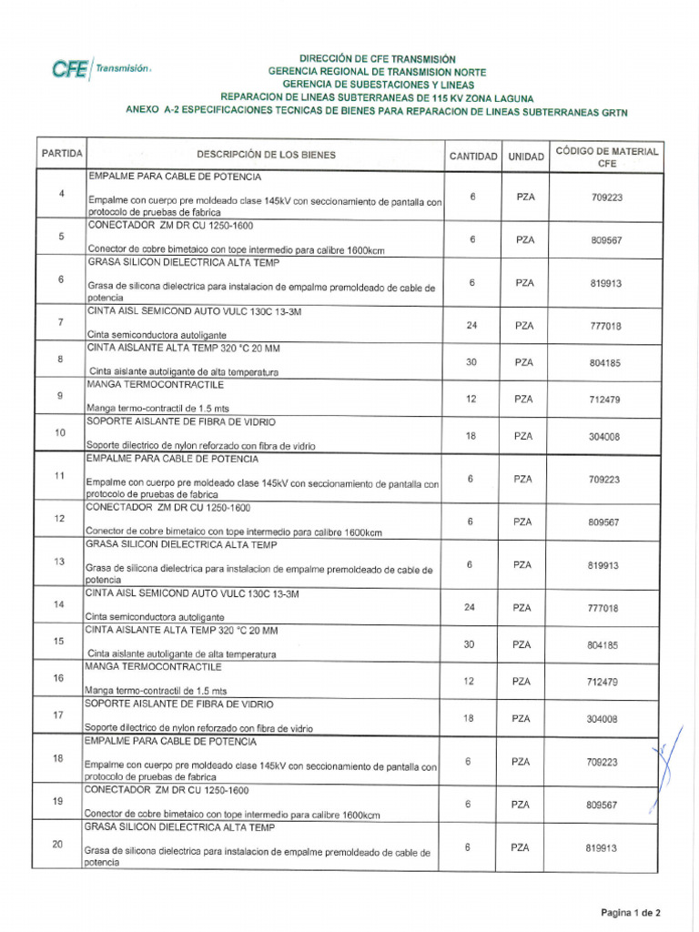 Anx-2 Et - Bienes de Reparacion de Lineas Subterraneas GRTN | PDF