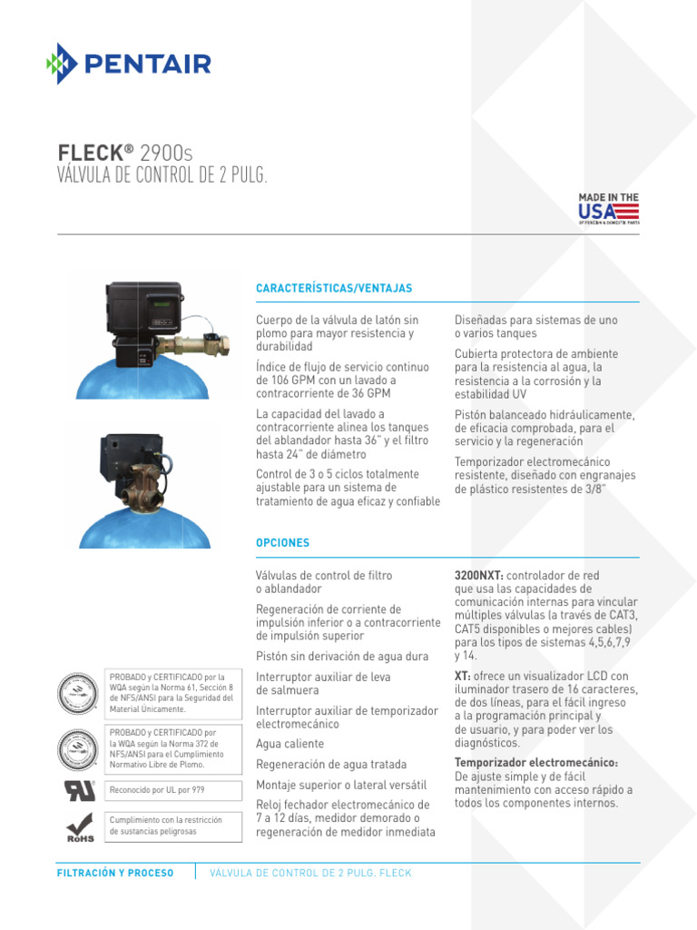 2900s-Fleck - 2 PULG | PDF