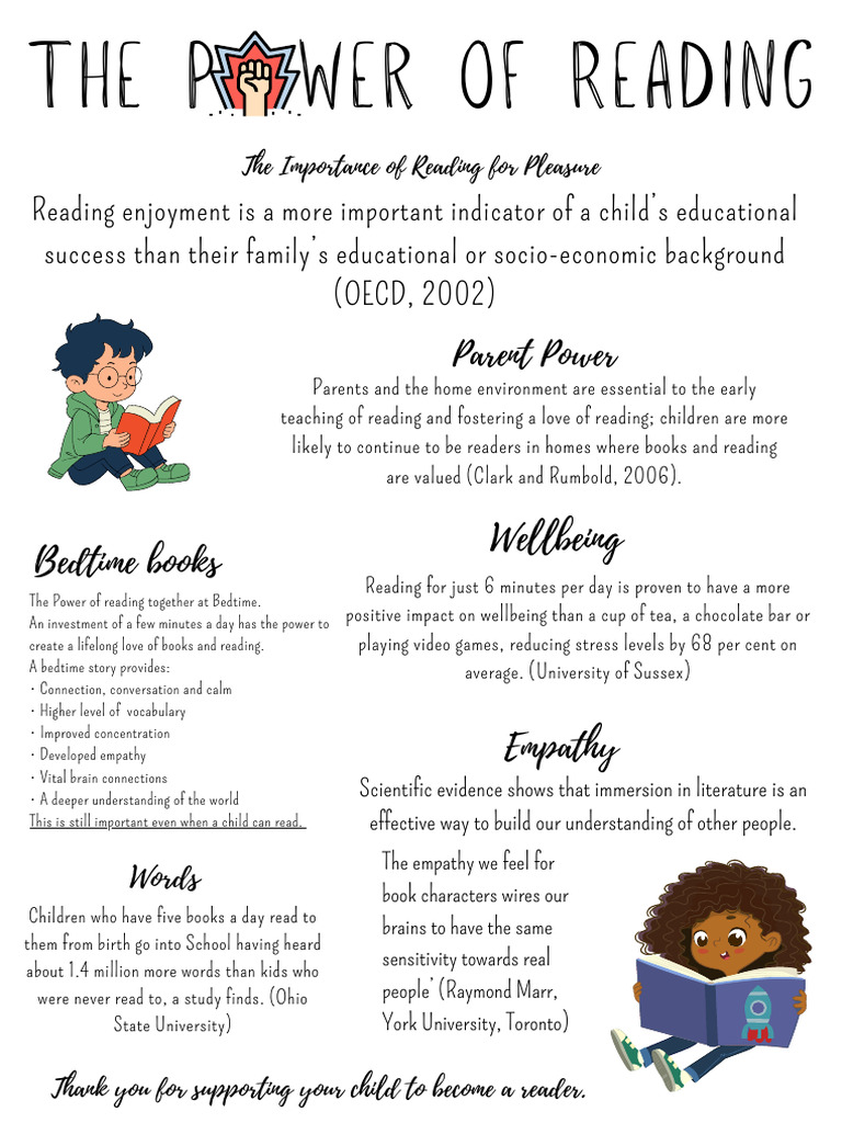 The+Power+of+Reading | PDF | Behavioural Sciences | Psychology