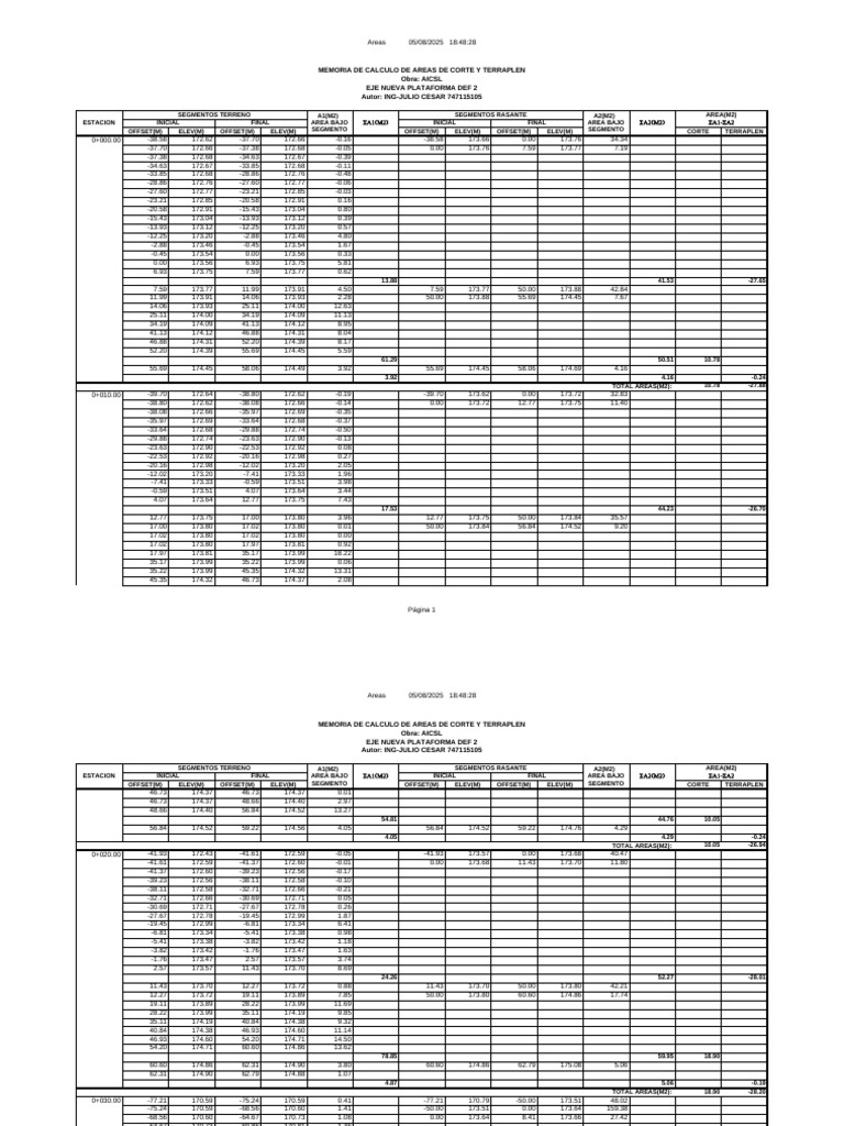 1.-Plataforma Nueva Def 2 | PDF