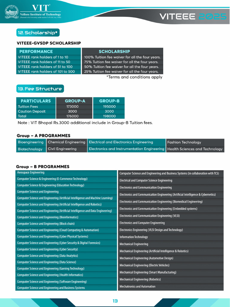 VITEEE Prospectus | PDF