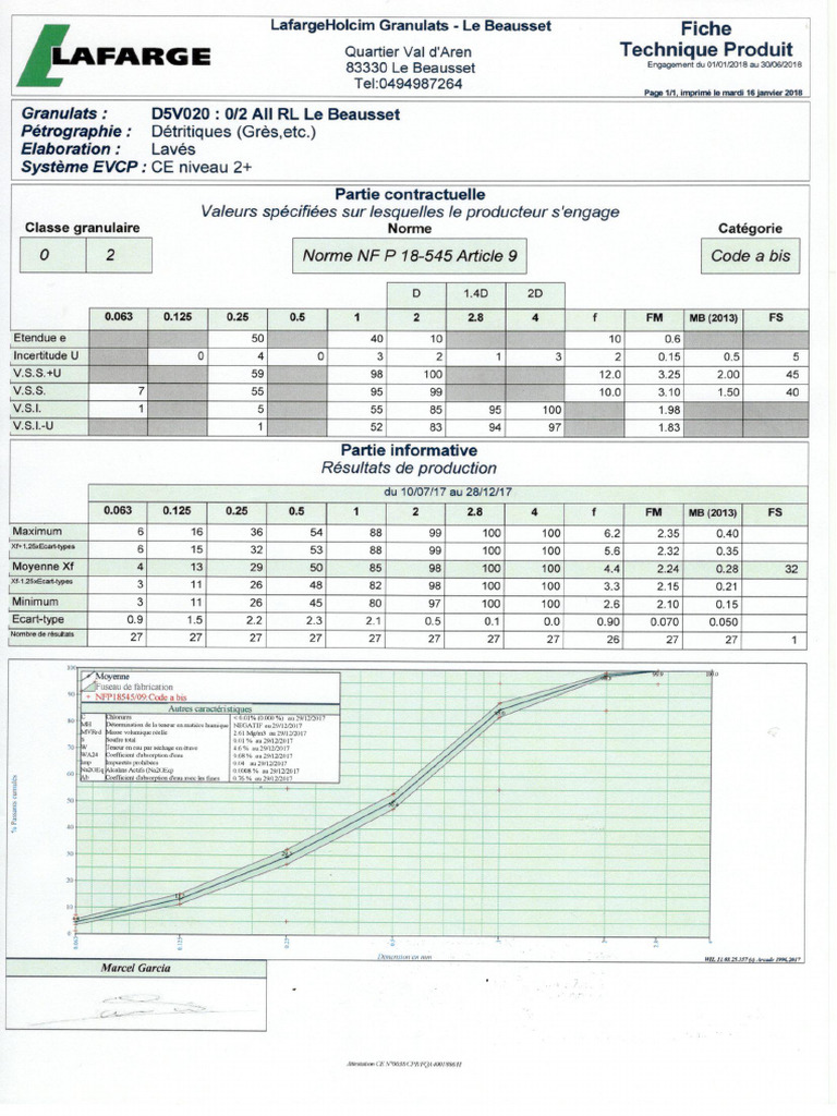 Fiche Technique Sable | PDF