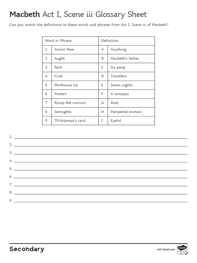 Macbeth Act I, Scene iii Glossary | PDF