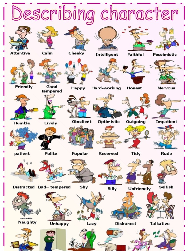 Describing Character - Pictionary | PDF