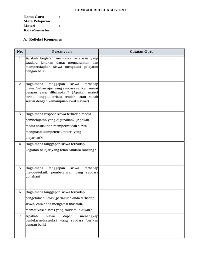 Refleksi Pembelajaran Guru Terperinci | PDF
