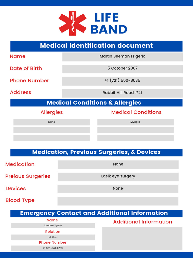 Martin Seeman - Medical ID | PDF