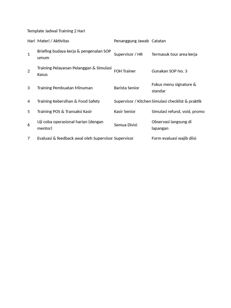 Jadwal Training Karyawan 2 Hari | PDF