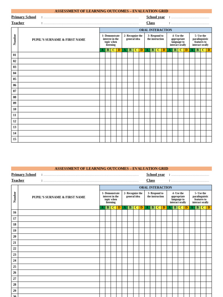 Assessment of Learning Outcomes - Evaluation Grid | PDF | Reading Comprehension | Linguistics