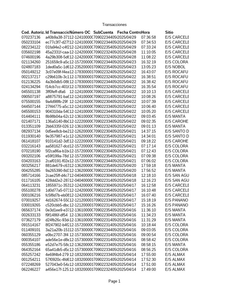 Trans Acci Ones 20250429150949 | PDF