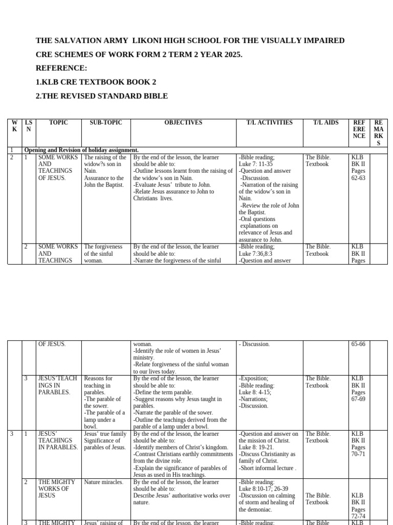 Form-2-Cre-Schemes-Of-Work-Term-2 2025 | PDF | Disciple (Christianity ...