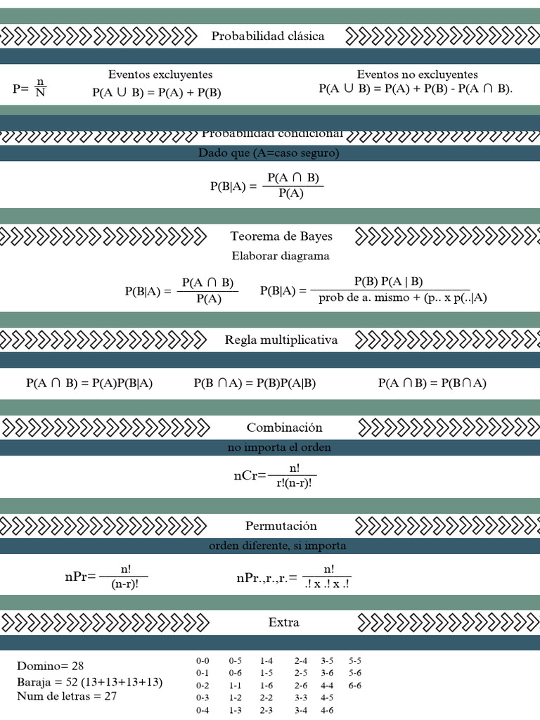Probabilidad Clásica | PDF