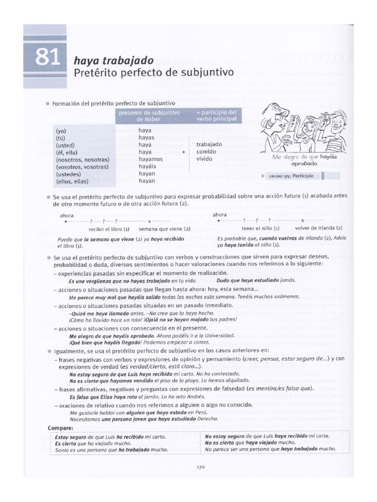 Preterito Perfecto de Subjuntivo Gramatica Del Uso b1-b2 | PDF