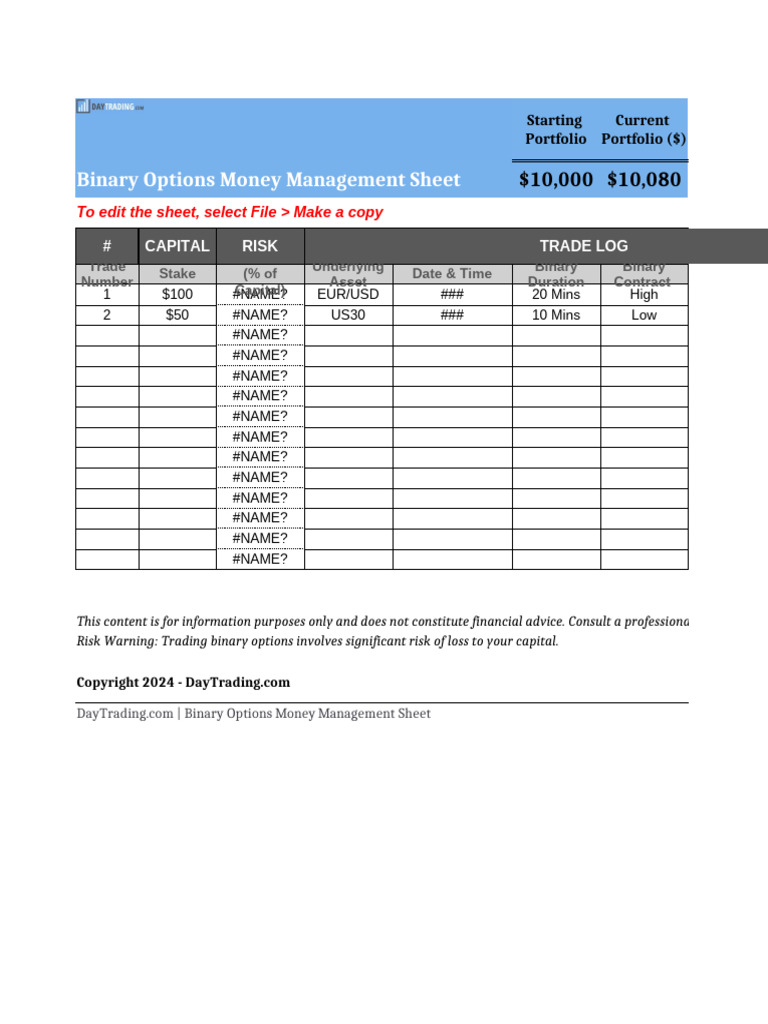 สำเนาของ Binary Options Money Management Sheet - DayTrading.com ...
