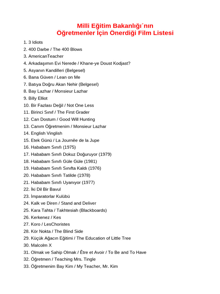 Milli Egitim Bakanligi Nin Ogretmenler Icin Onerdigi Film Listesi | PDF
