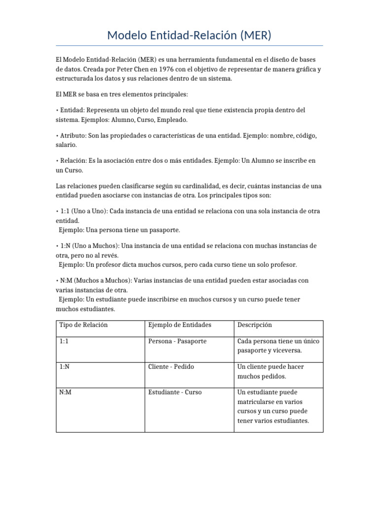 Guía del Modelo Entidad-Relación MER | PDF