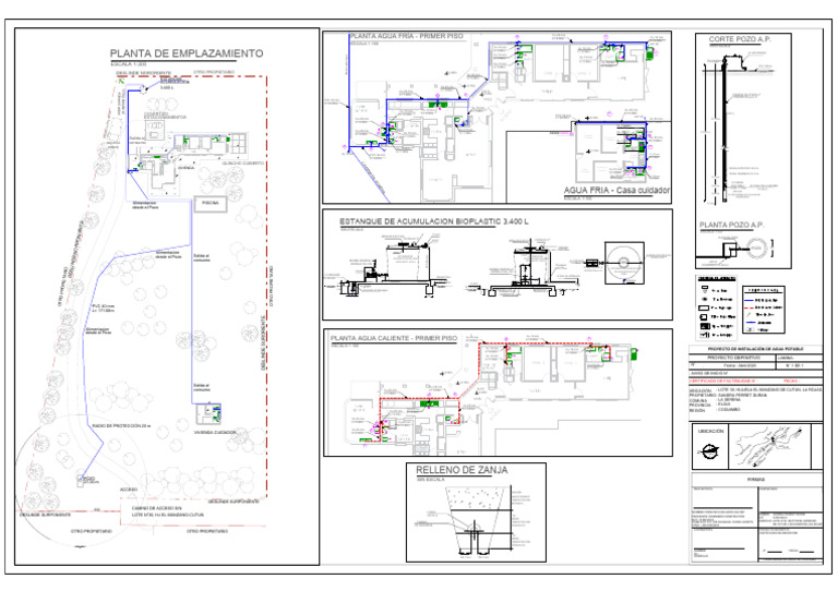 Proyecto AP - Sandra Perret - Presentación1 | PDF