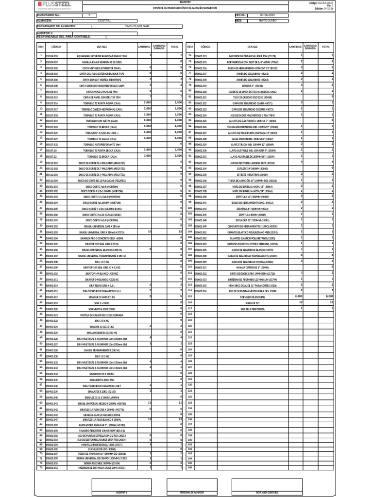 Formulario para Inv Showroom | PDF