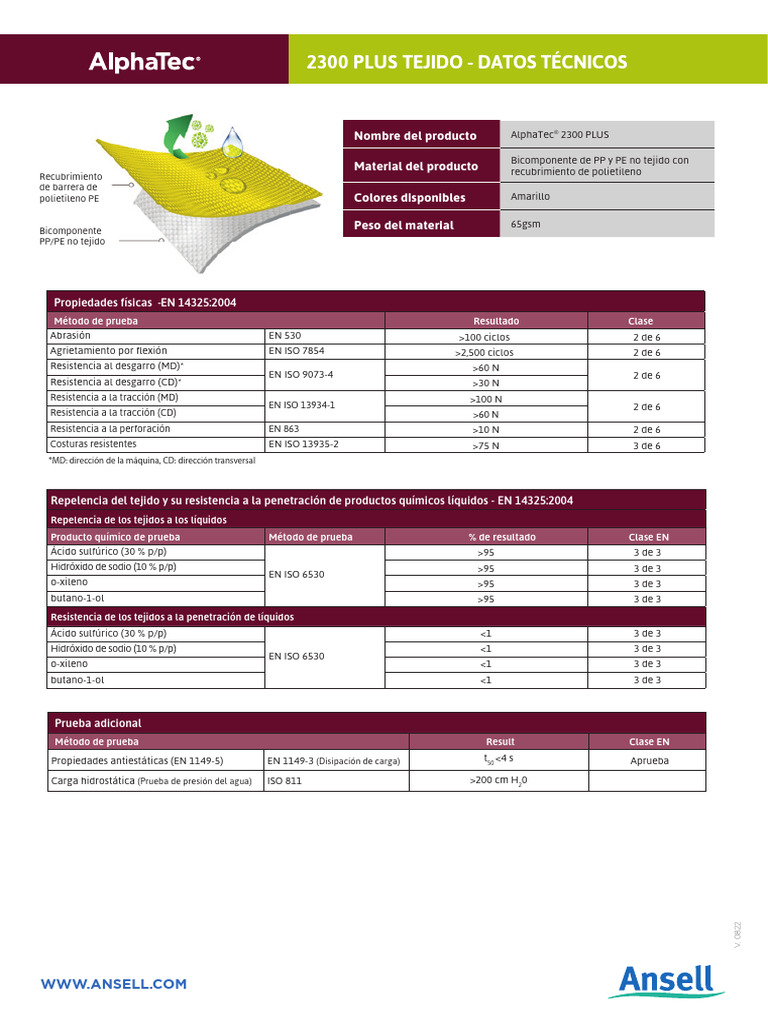 AlphaTec 2300 PLUS Fabric TDS ESP | PDF | Materiales | Ciencias fisicas