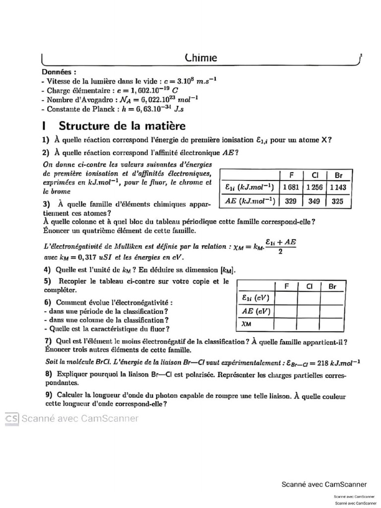 Problm ZR 21 Corrig D Atomistique | PDF
