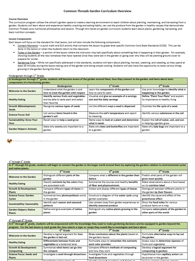 Common Threads Garden Curriculum Standards | PDF | Plants | Vegetables