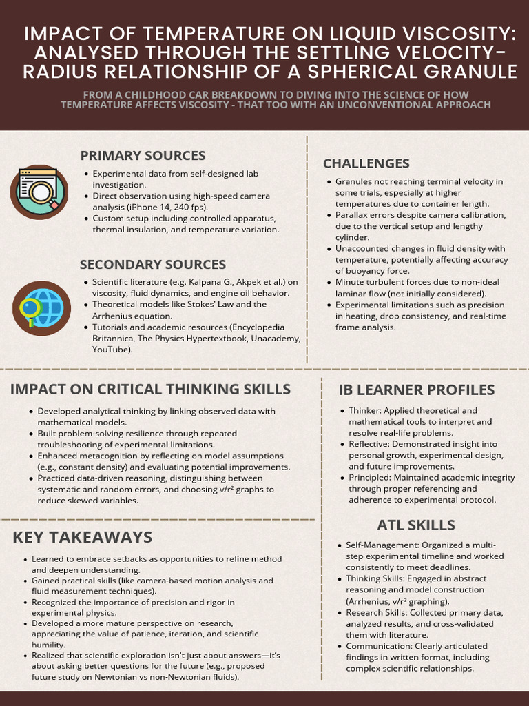 Autumn Pumpkin Infographic Poster | PDF | Viscosity | Fluid Dynamics