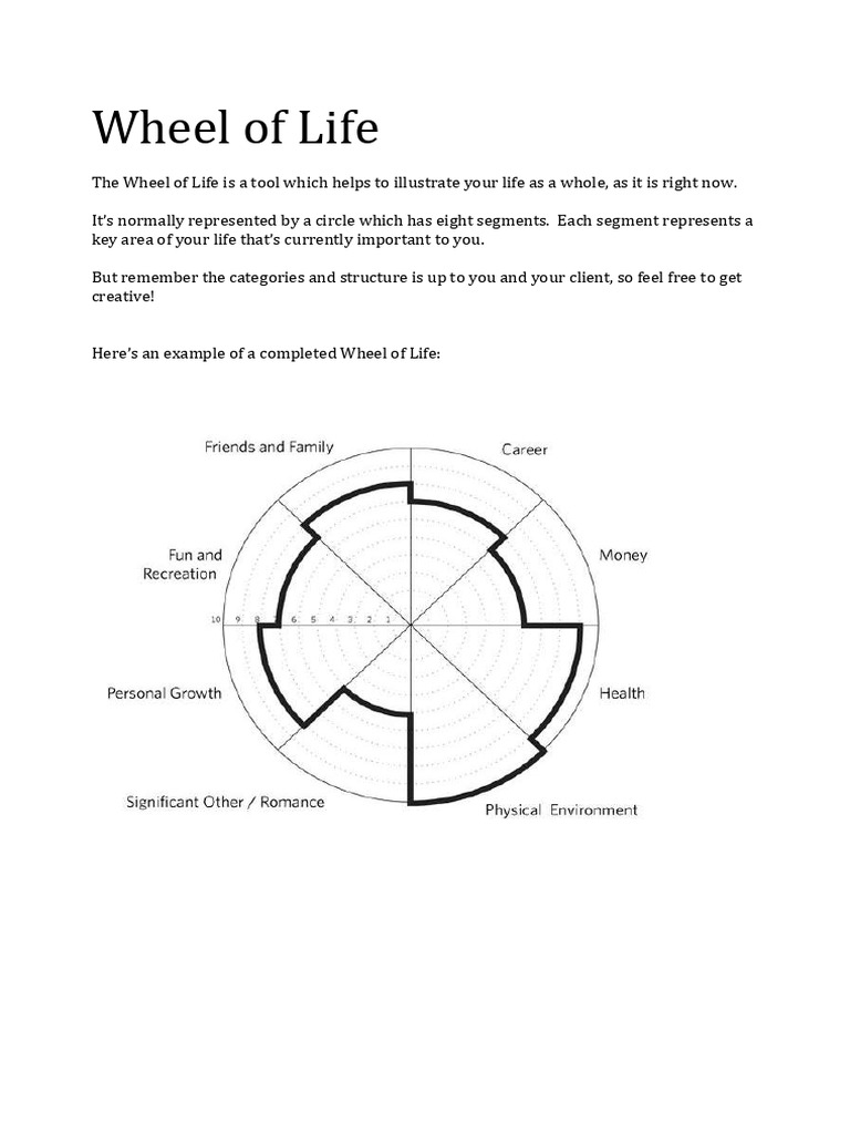 Wheel of Life: Assess Your Life Balance | PDF