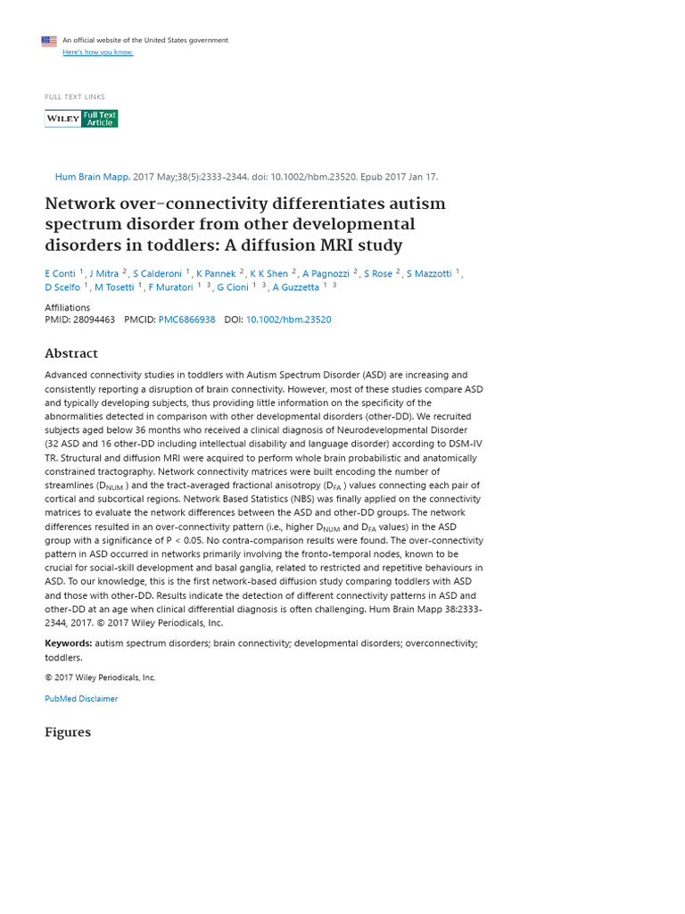 Network Over-Connectivity Differentiates Autism Spectrum Disorder From ...