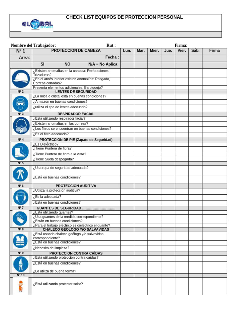 Check List EPP Diario | PDF