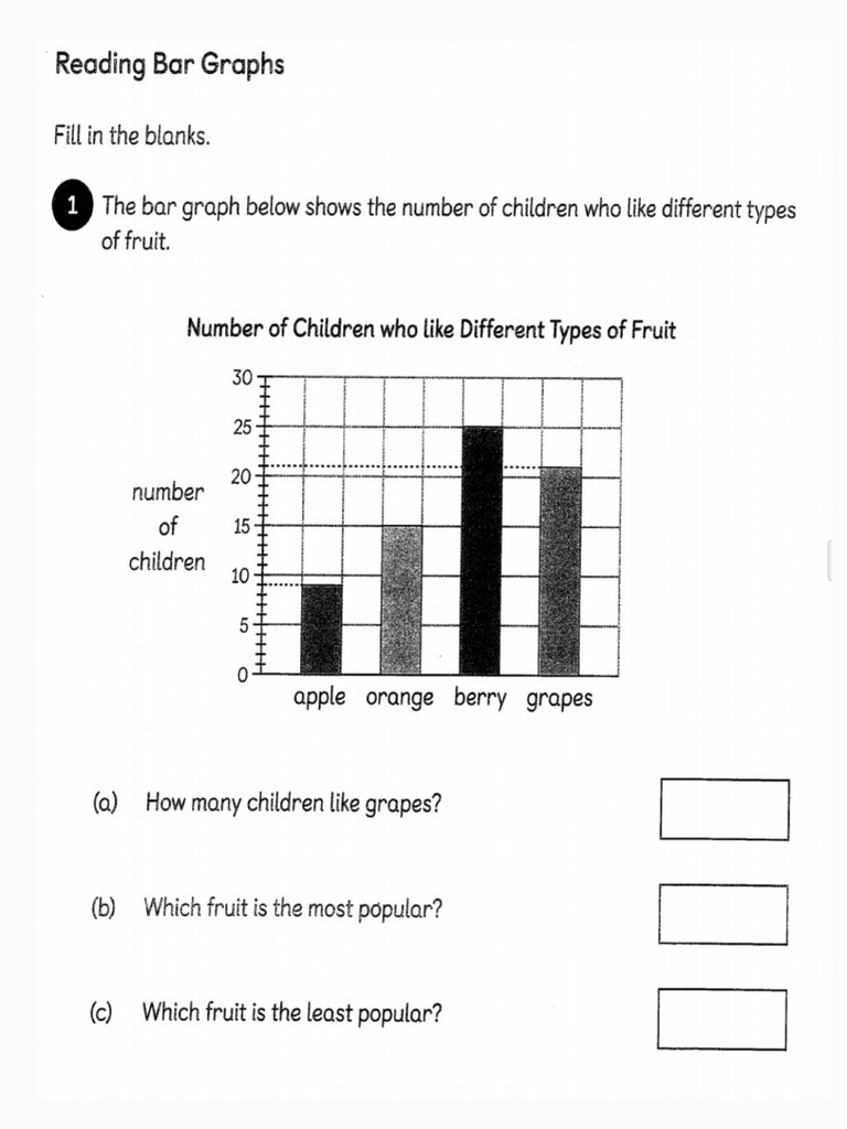 Bar Chart Worksheet 3 | PDF