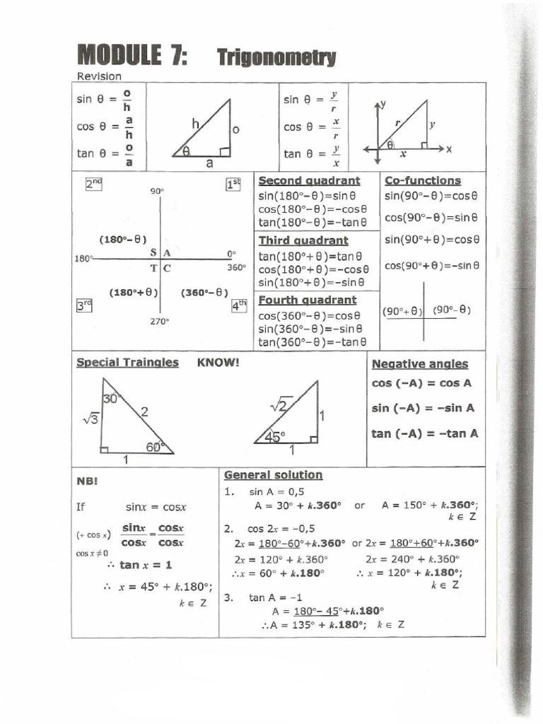 Grade 12 Trigonometric Notes For 2025 Pupils | PDF | Special Functions ...