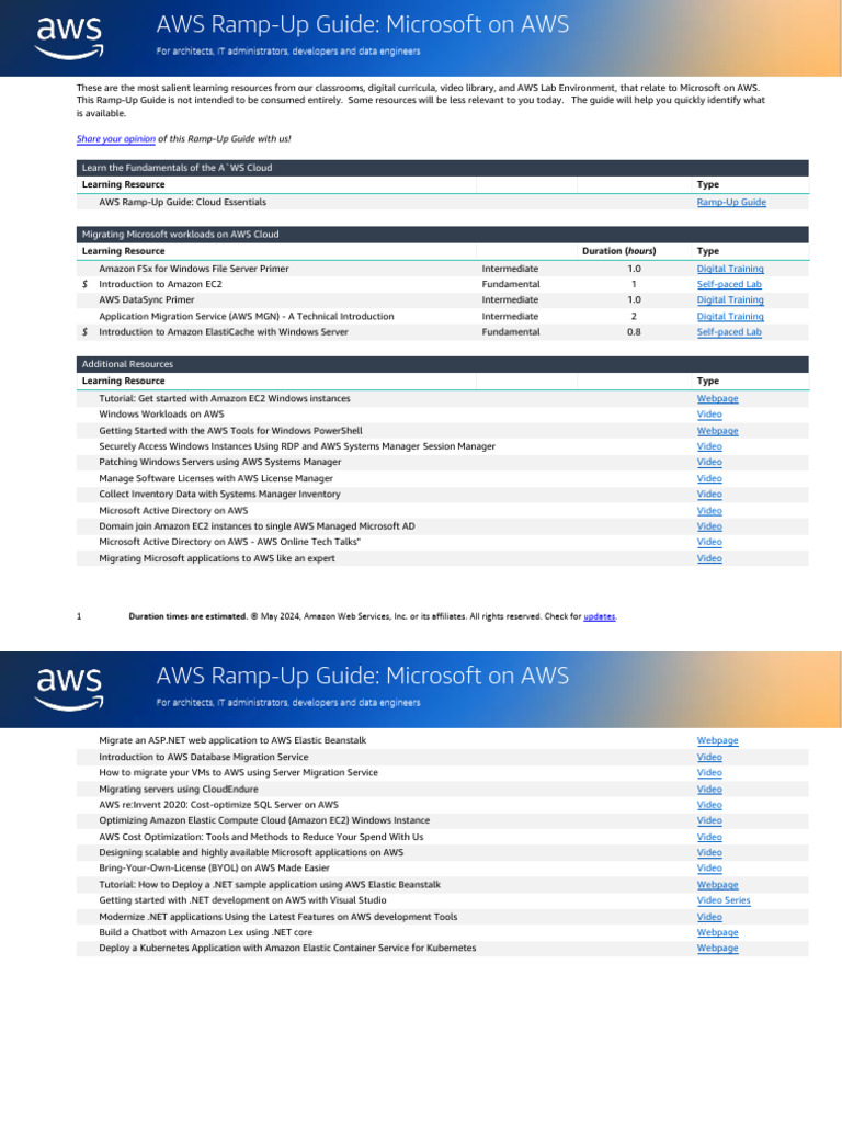 Ramp-Up Guide Microsoft On AWS | PDF | Amazon Web Services | Cloud Computing