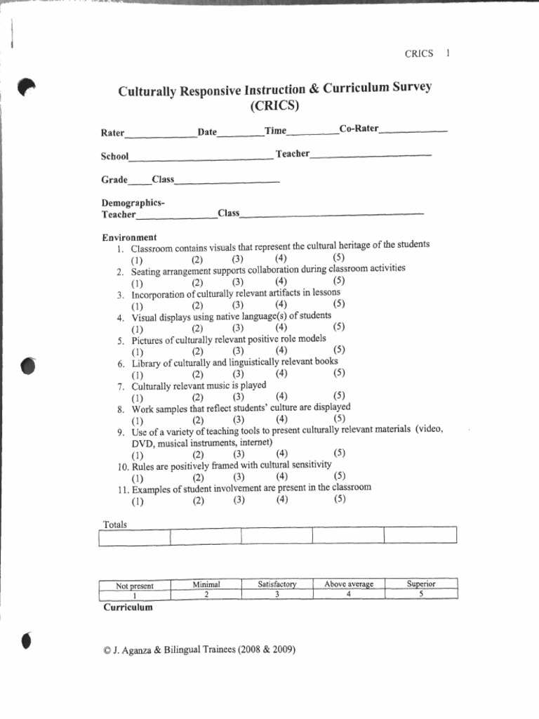 Culturally Responsive Teaching (CRT) Questionnaire | PDF