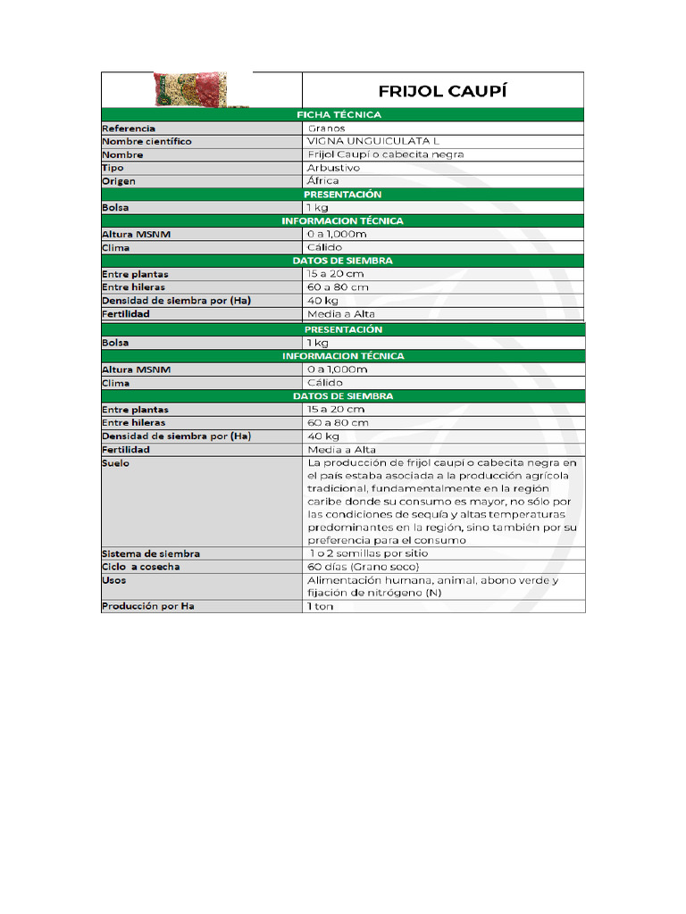 FT Frijol Zugrano | PDF