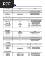 Hanen FUNdamentals Handout3 | PDF | Human Communication | Learning