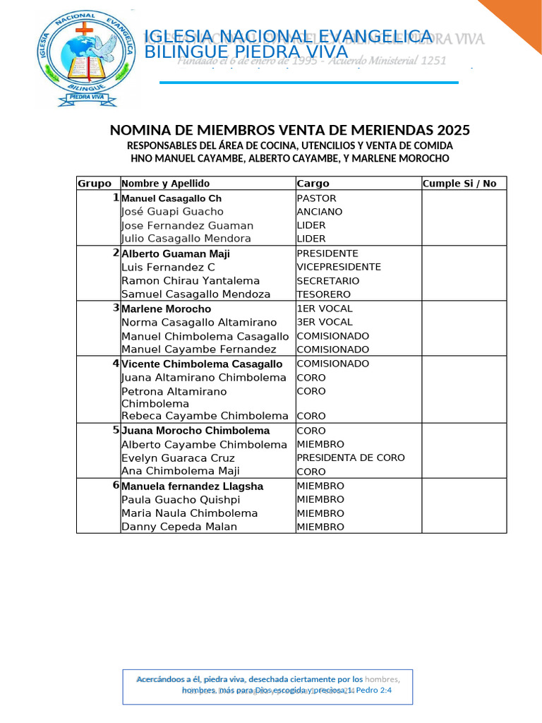 Plan Anual 2025 Iglesia Piedra Viva | PDF