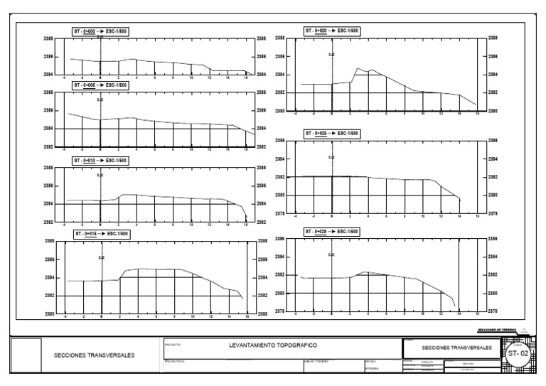 Secciones Transversales Topográficas | PDF