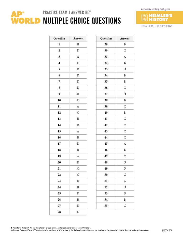 AP WORLD Practice Exam 1 MCQ Quick Answers | PDF | Advanced Placement ...