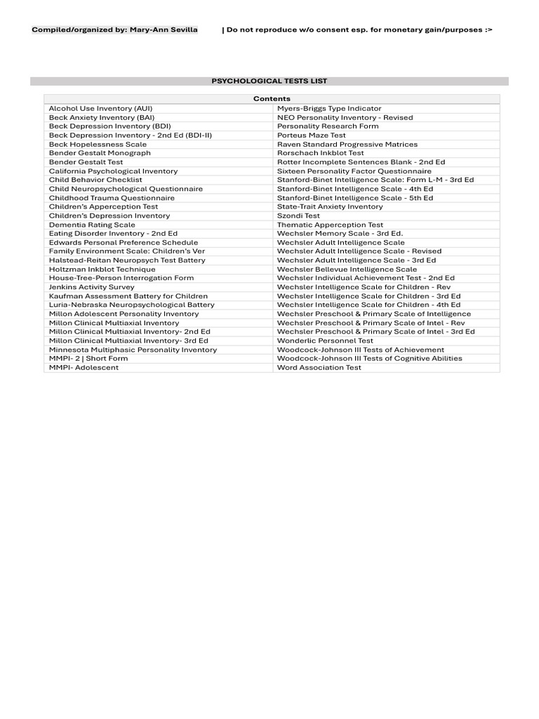 Psychological Tests List - Compiled | PDF | Diagnostic And Statistical ...