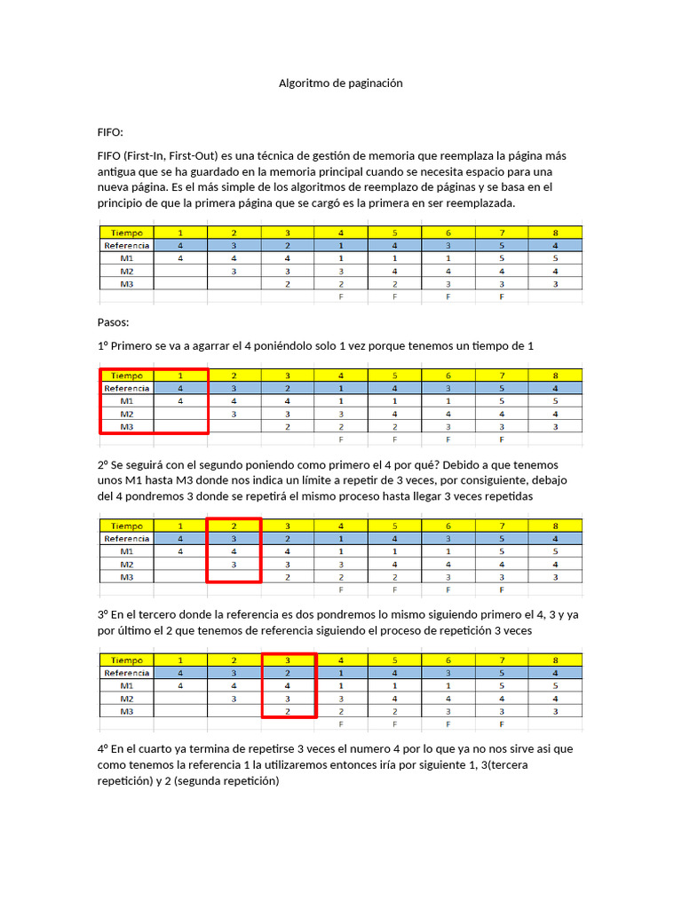 Algoritmo de Paginación | PDF