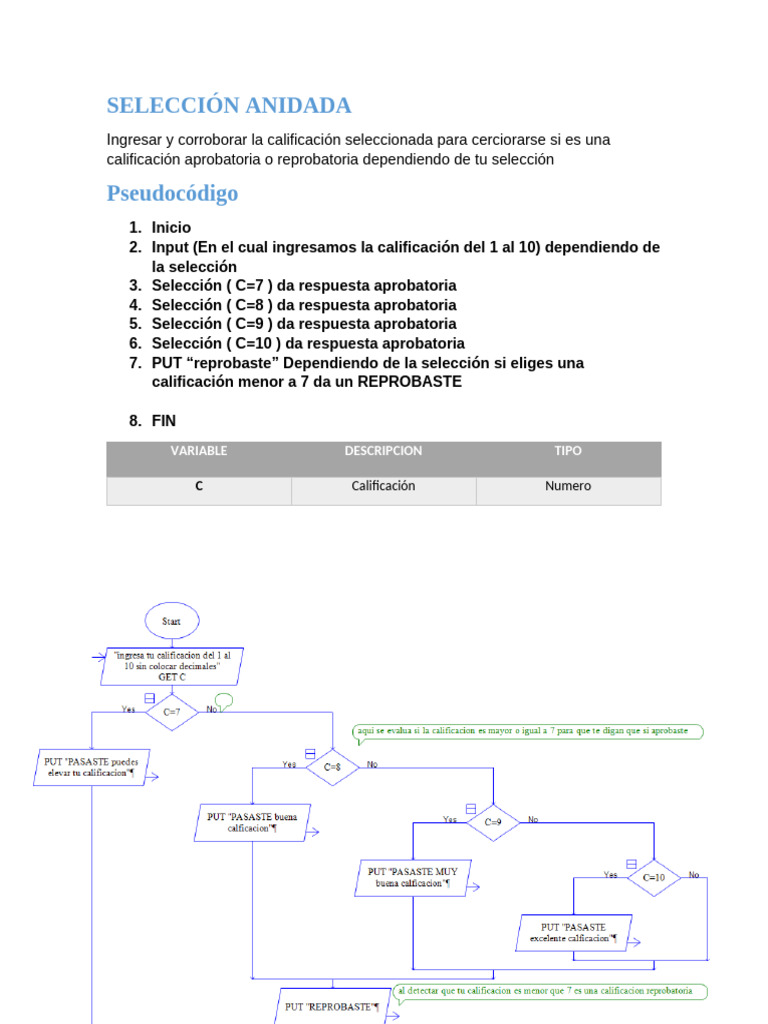 SELECCIÓN ANIDADA y Ciclo Anidado (RAPTOR) | PDF