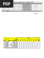 نموذج بدل موقع بد2025 | PDF