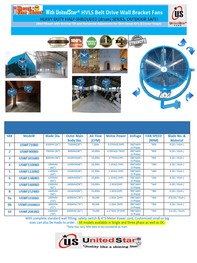 US HVLS BD WALL FANS Flyer | PDF | Electric Power | Manufactured Goods